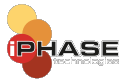 MultiSyn | iPHASE technologies
